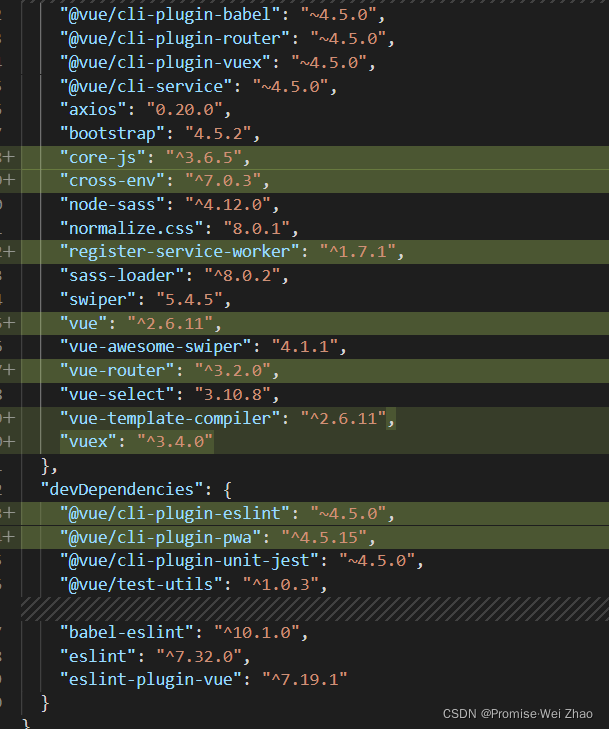 nodejs + vue-cli3.0 + pwa 初体验（一）_pwa-node node 区别-CSDN博客