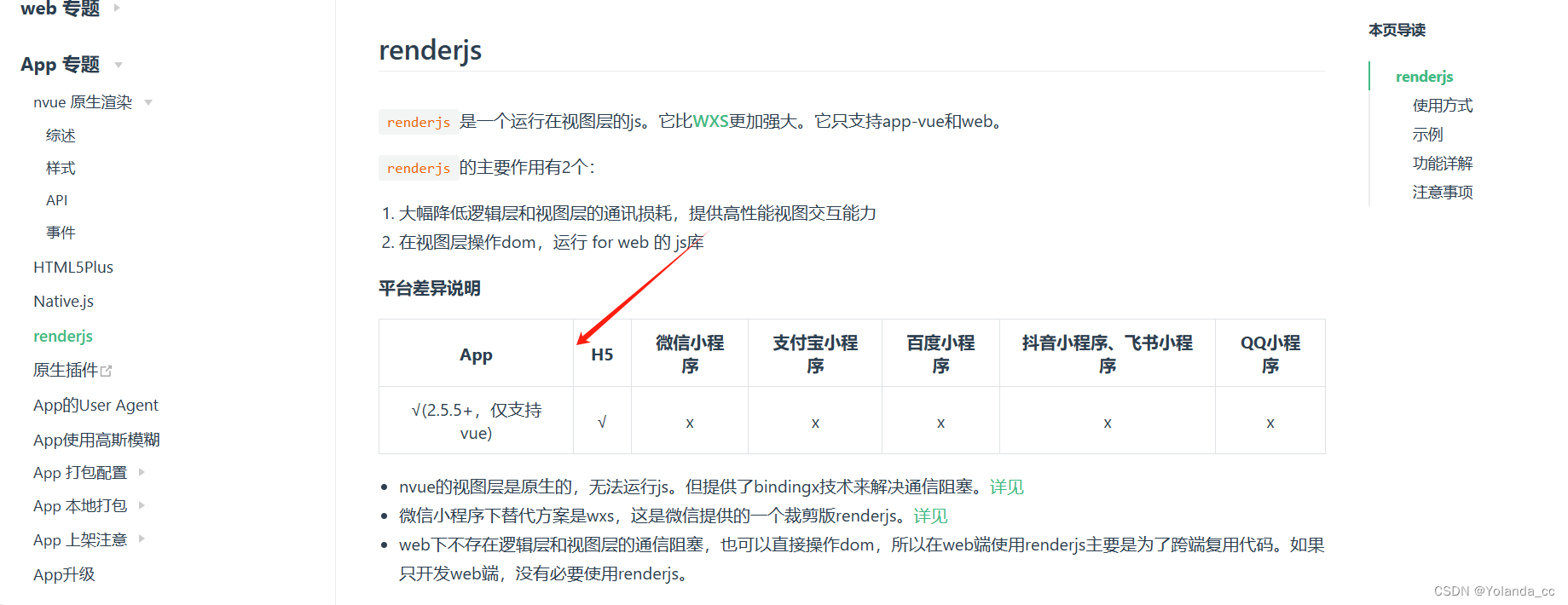 uniapp开发小程序可以引入echarts吗？_uni 引用echarts-CSDN博客