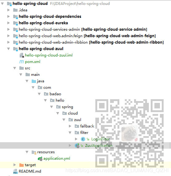 从实例一步一步入门学习SpringCloud的Eureka、Ribbon、Feign、熔断器、Zuul的简单使用(附代码下载)_fegin组件和zuul组件都可以使用熔断器-CSDN博客