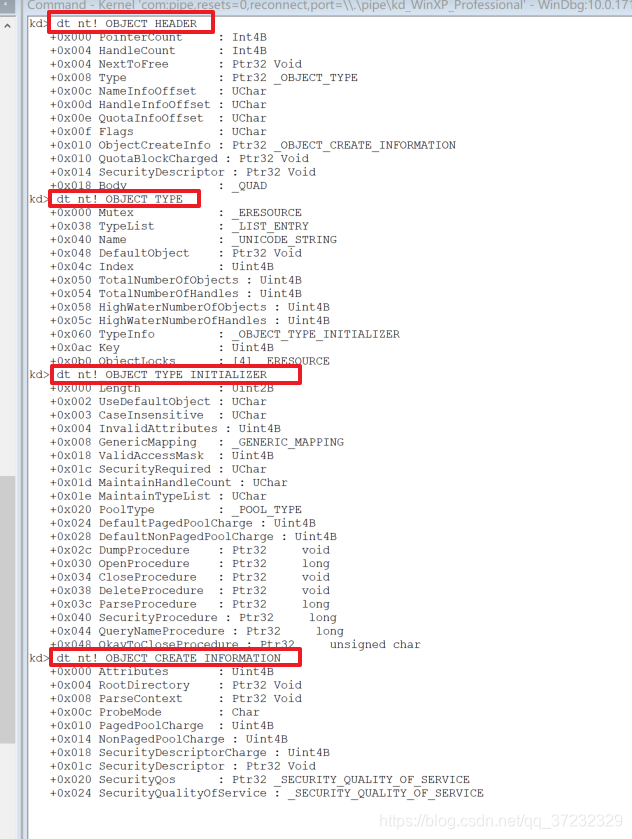 [内核安全3]内核态Rootkit之Object Hook_newparseprocedure-CSDN博客