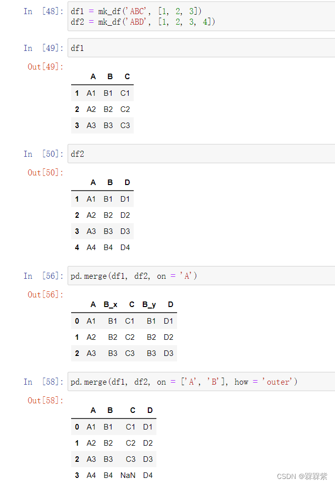 pandas基础（三）（合并数据集concat、append、merge、join）_pandas合并数据集-CSDN博客