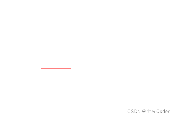 canvas中beginPath和closePath的理解和使用_canvas beginpath-CSDN博客