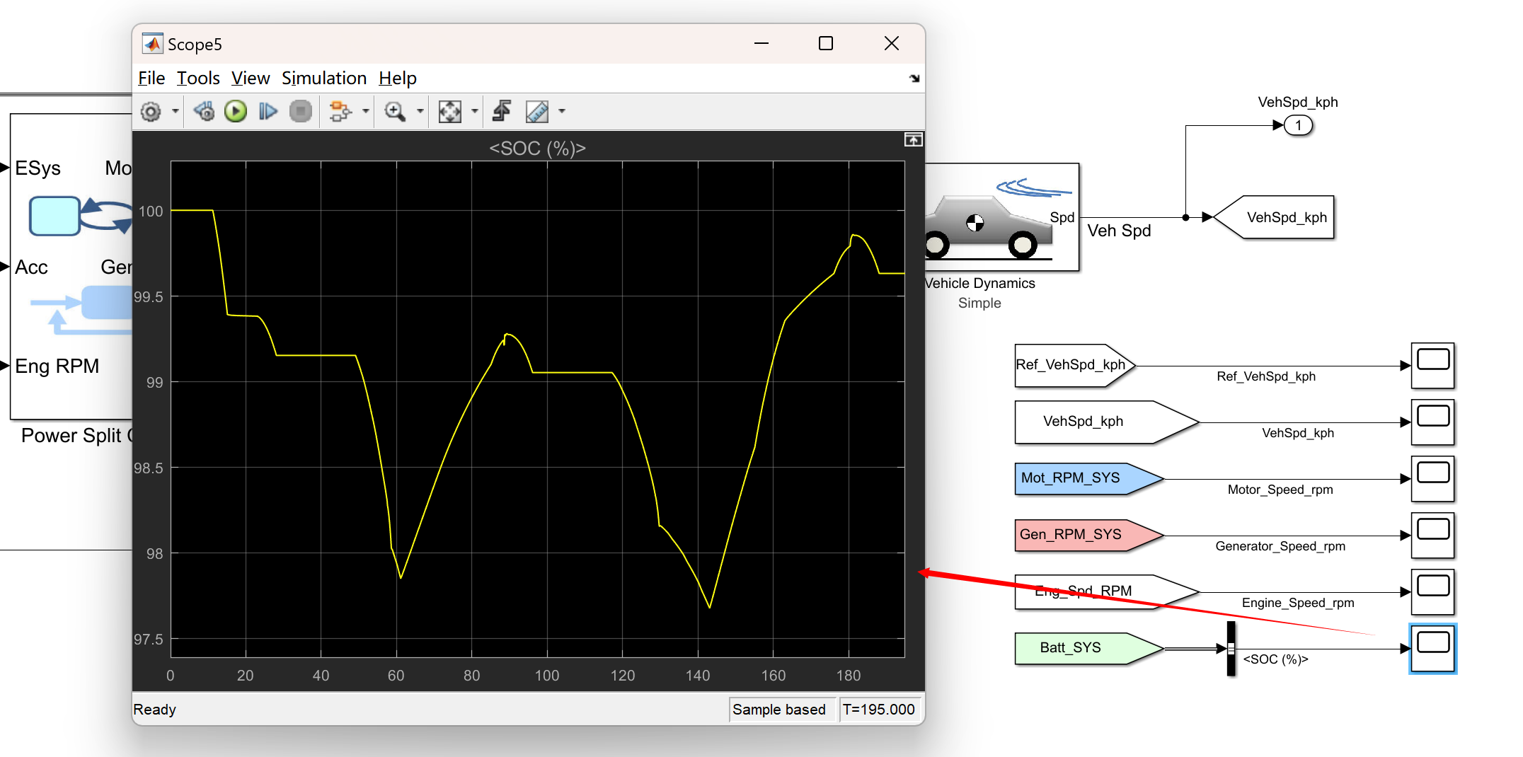 【混合动力电动车(HEV)】这是一个离散步长求解器 Simulink 模型，用于乘用车的混合动力电动车HEV模型(Simulink仿真实现）_hev soc控制策略-CSDN博客