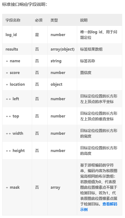 Unity & EasyDL 图像分割 - 识别图像中主体及其位置_easydl 图像分割应用-CSDN博客