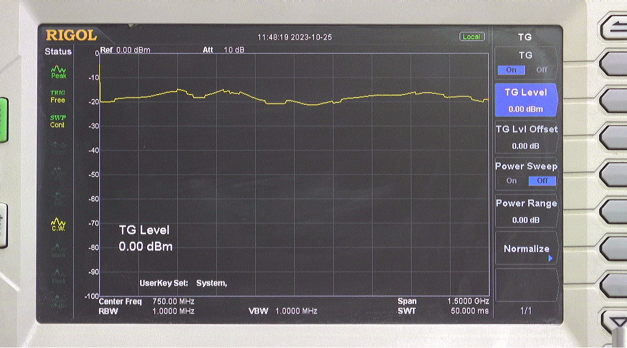 示波器测量RIGOL 驻波比桥的特性_rigol 测试天线-CSDN博客