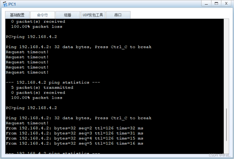 网络配置与认证：PPP, HDLC, MGRE与NAT实践-CSDN博客