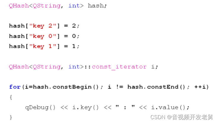 深度解析QMap与QHash_qhash和qmap-CSDN博客