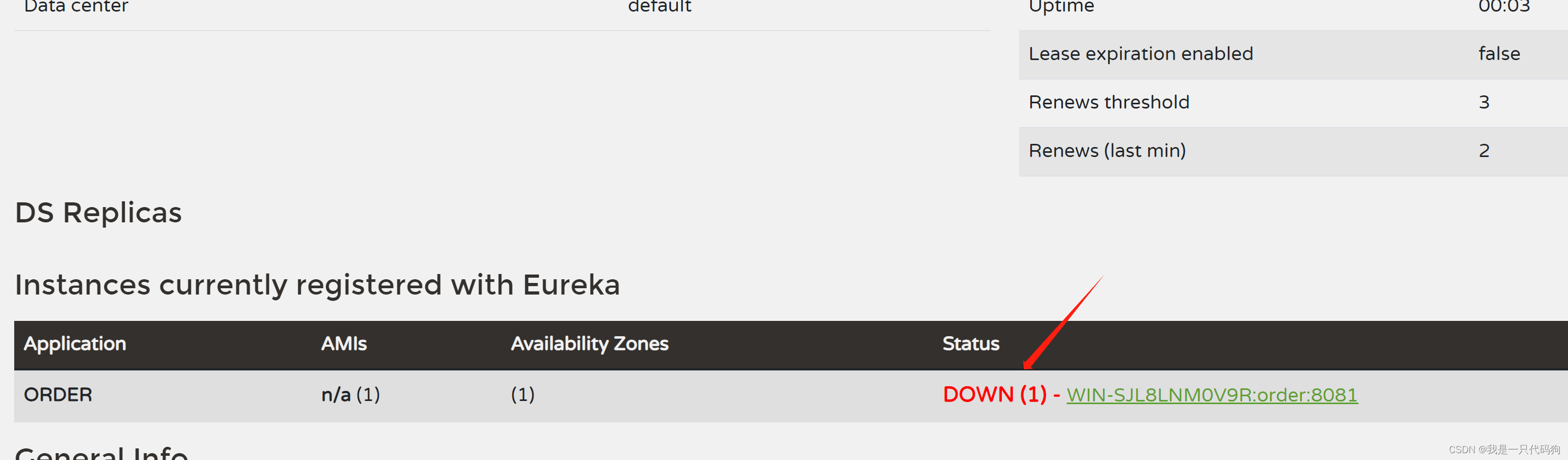 eureka和nacos的区别_nacos和eureka的区别-CSDN博客