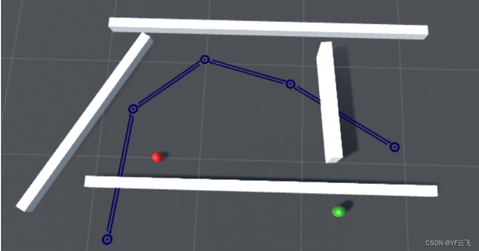 Unity Rain Ai 插件的使用入门 Csdn博客