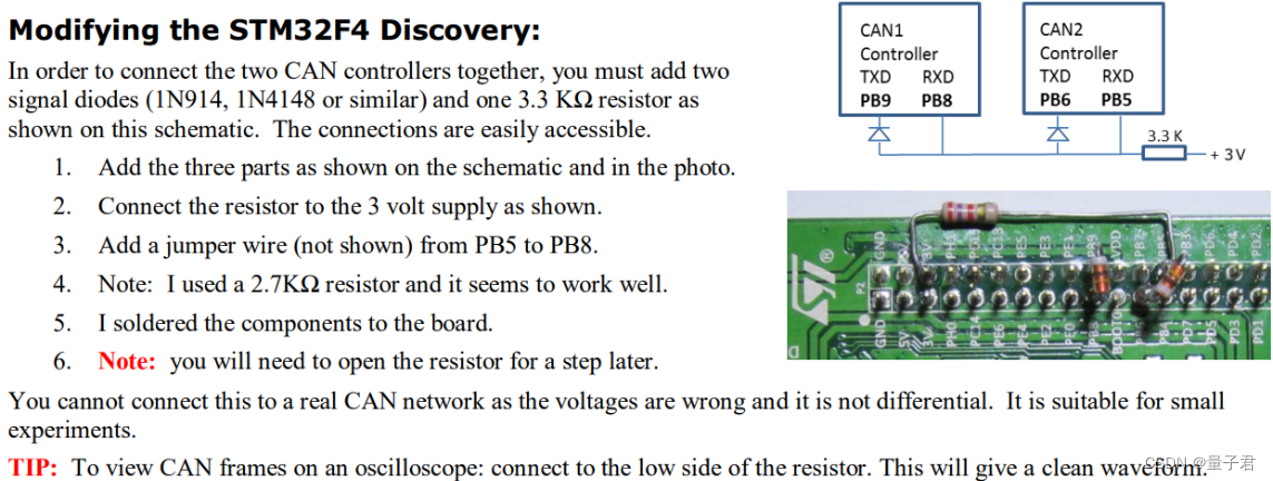 【CANopen进阶日记】①CAN协议栈详解-CSDN博客