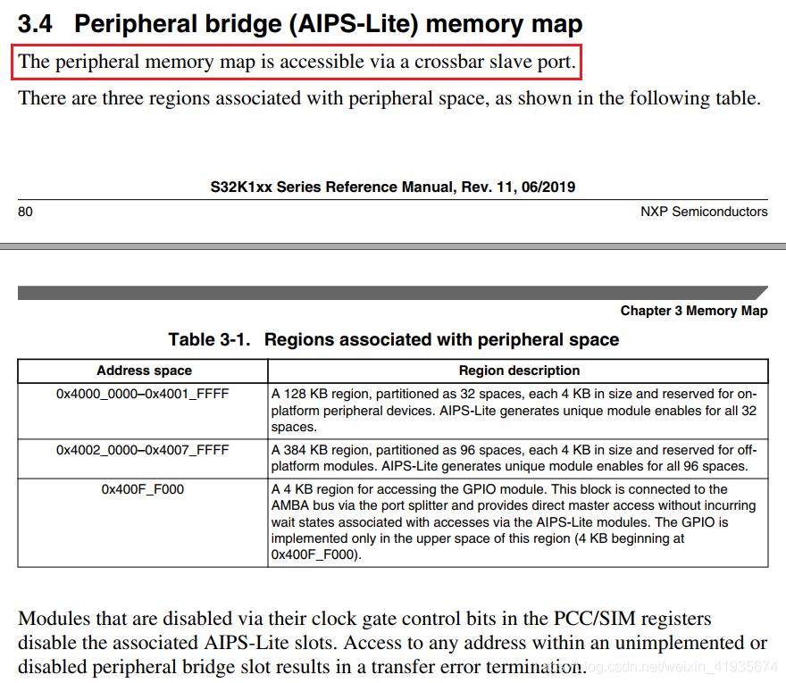 S32K144之芯片锁死解锁——关闭debug端口_s32k144解锁-CSDN博客