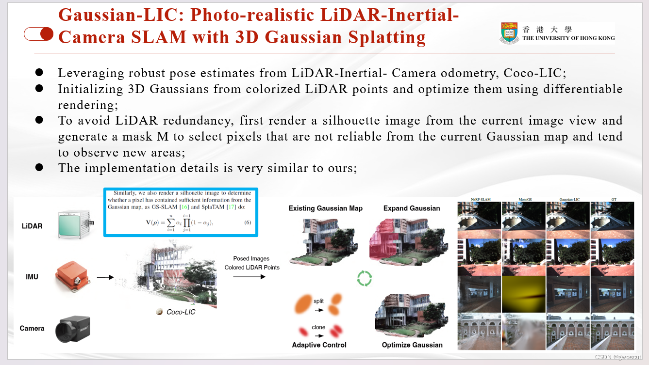 Paper Survey——3DGS-SLAM_gs-slam复现-CSDN博客