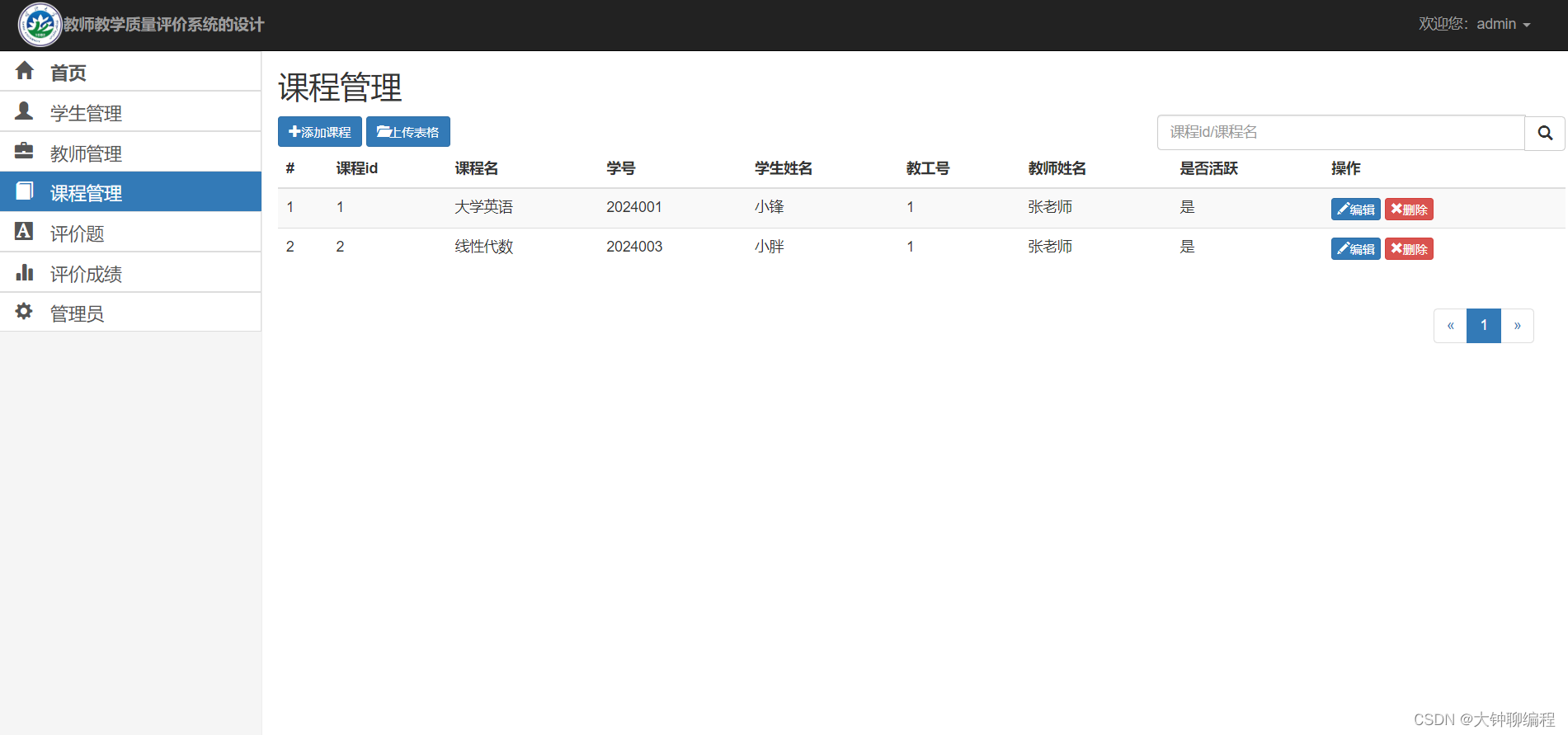 计算机毕业设计课程设计系列基于pythondjango的教师教学评分系统基于djangomysql的教师教学质量评价系统源代码 Csdn博客