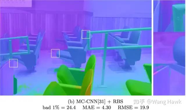 立体匹配：经典算法Fast Bilateral Solver-CSDN博客