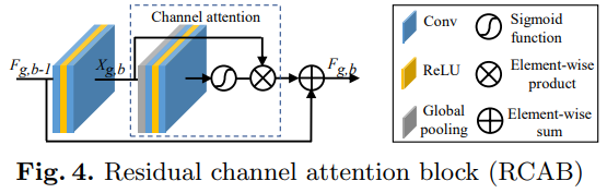 【论文笔记】Rich CNN-Transformer Feature Aggregation Networks for Super-Resolution-CSDN博客