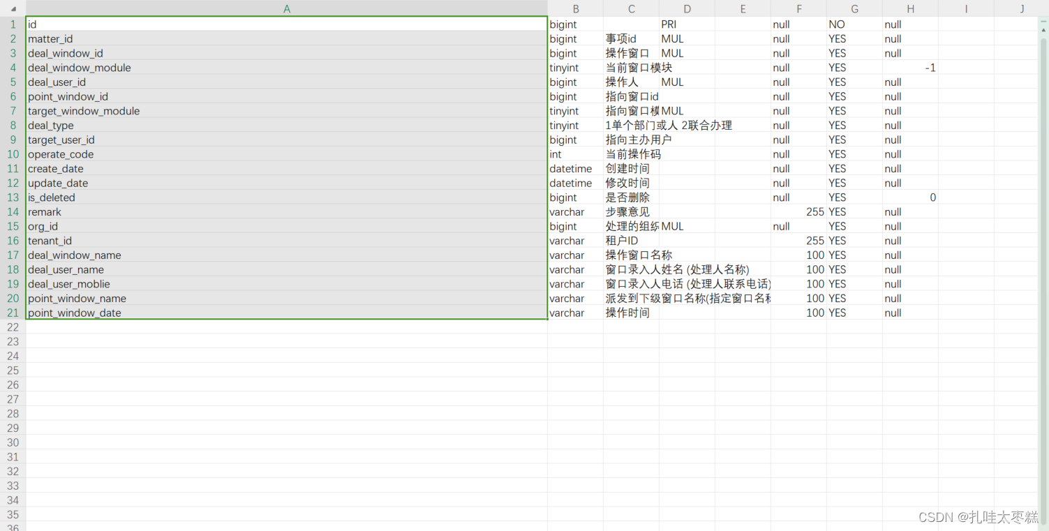 通过DataGrip将mysql表结构信息转存excel 复制select结果的insert插入语句_datagrip 复制为insert-CSDN博客