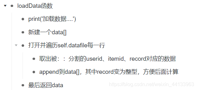 基于ItemCF算法的电影推荐系统 的代码详解_self.datafile = datafile怎么用-CSDN博客