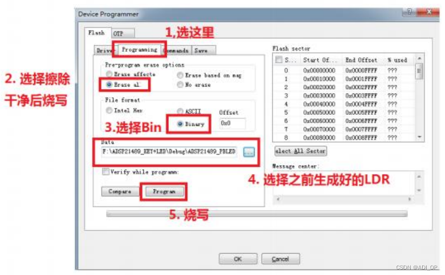 ADSP-21479的开发详解七（Flash编程-烧写BIN或者HEX格式的LDR）_adsp.mbn文件怎么烧写到设备中-CSDN博客
