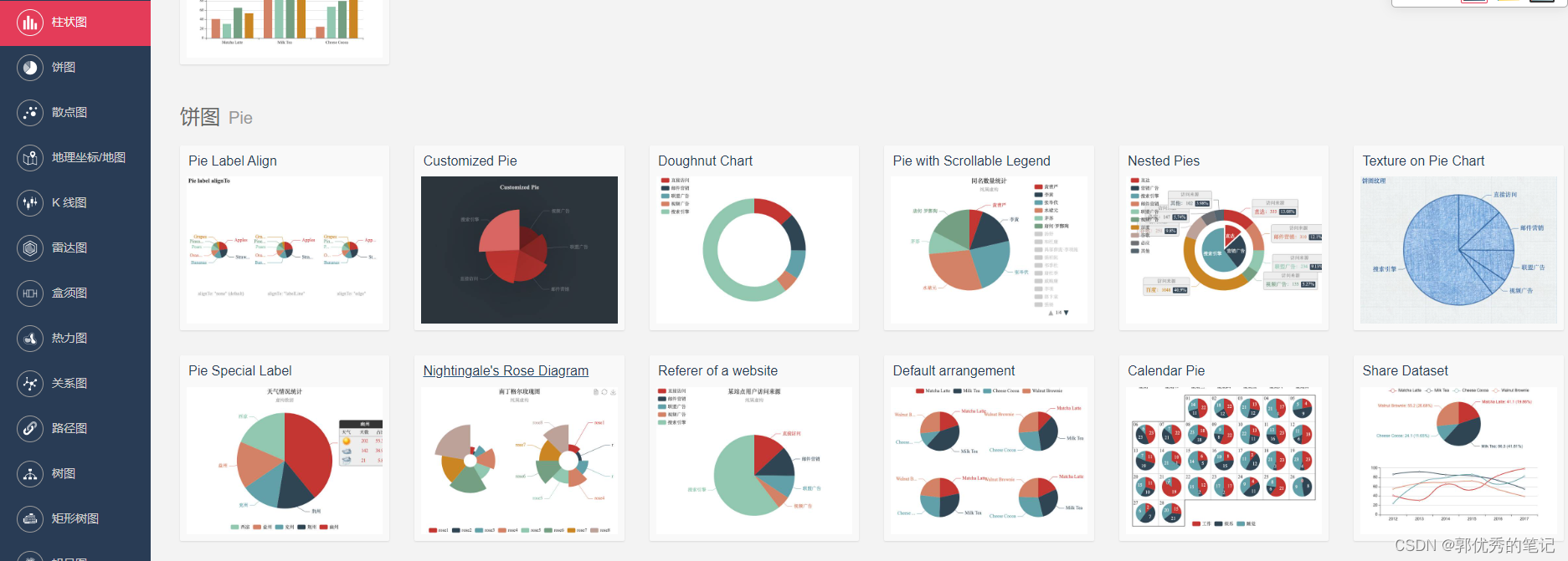 Bootstrap框架集成ECharts教程_bootstrap echarts-CSDN博客