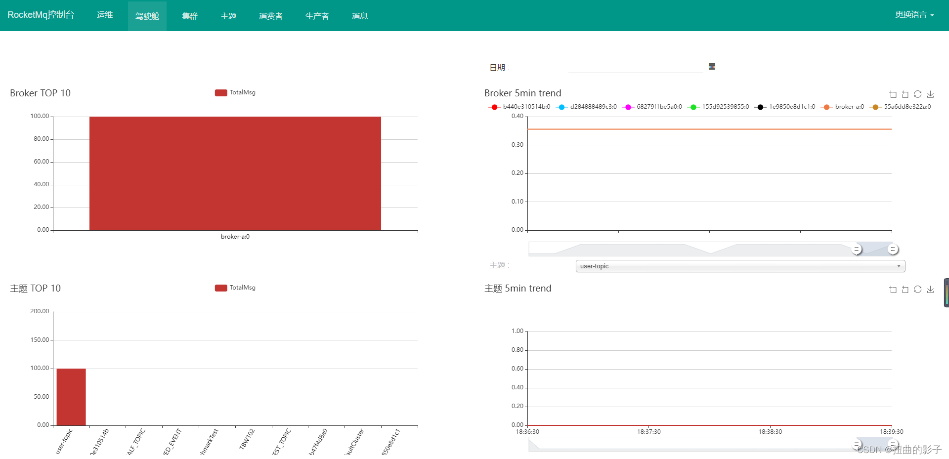 docker安装Rocketmq-CSDN博客