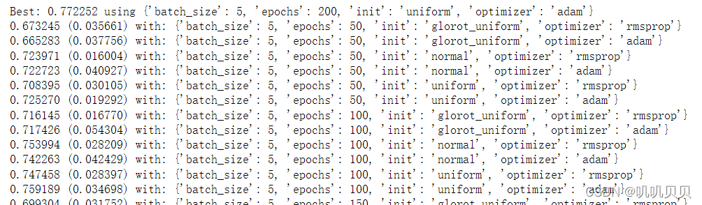 在keras中使用scikit-learn_keras.wrappers-CSDN博客