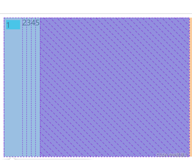 JavaWeb——flex布局_java flex-CSDN博客