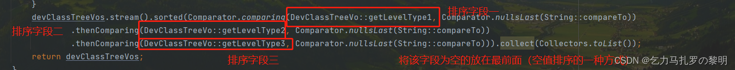 Comparator.comparing()实现中文排序及空指针处理_comparator comparator = collator.getinstance(local-CSDN博客