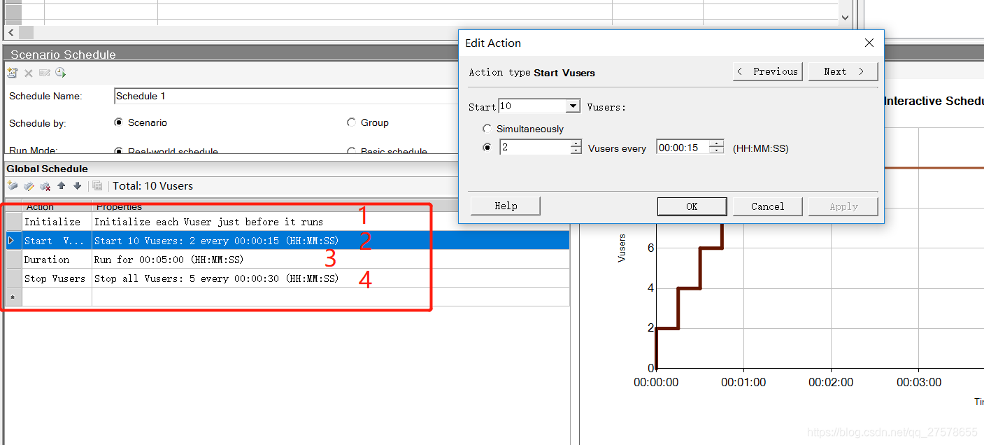 loadrunner12 教你如何进行测试场景的设置_lr12配置并发-CSDN博客