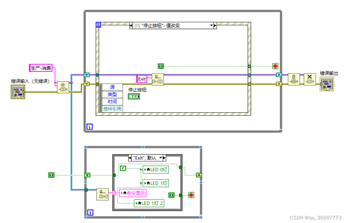 记录_LABVIEW+Vision_labview vision-CSDN博客