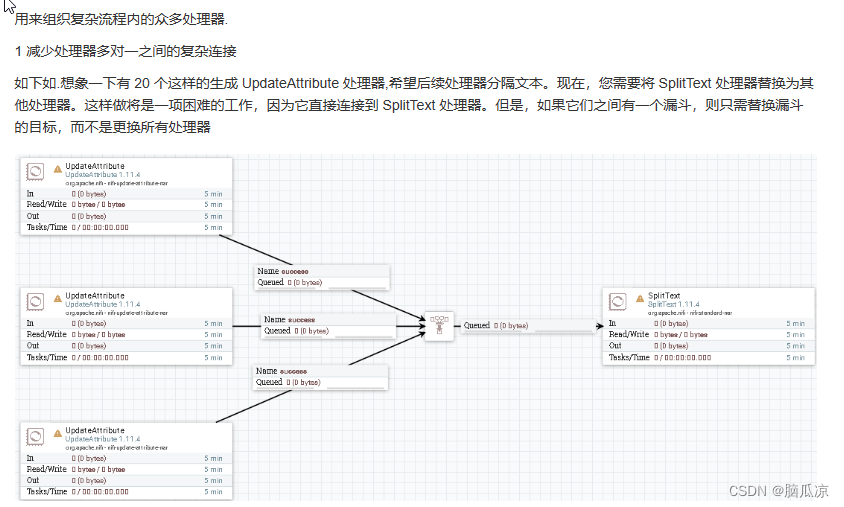 Nifi数据库同步多表特定表同时同步实际操作mysqltomysql可推广到其他数据库postgresqlhbasesqlserver等 大数据之nifi工作笔记0053