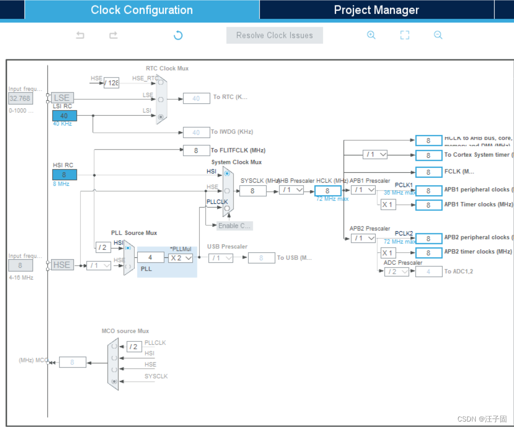 基于STM32F103R6的发光二极管闪烁实验：Proteus与Keil集成教程-CSDN博客