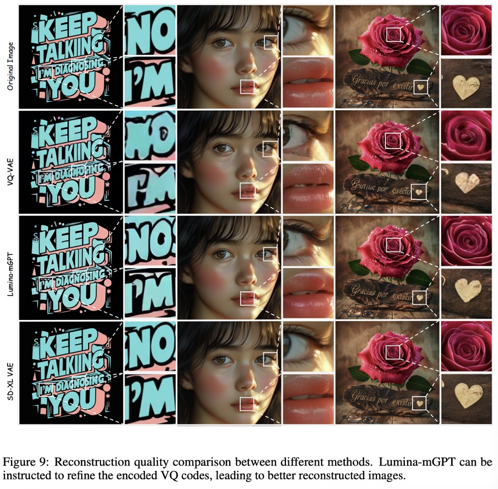 视觉全能！自回归要反超扩散？Lumina-mGPT:任意分辨率丝滑逼真图像生成（上海AI Lab）-CSDN博客