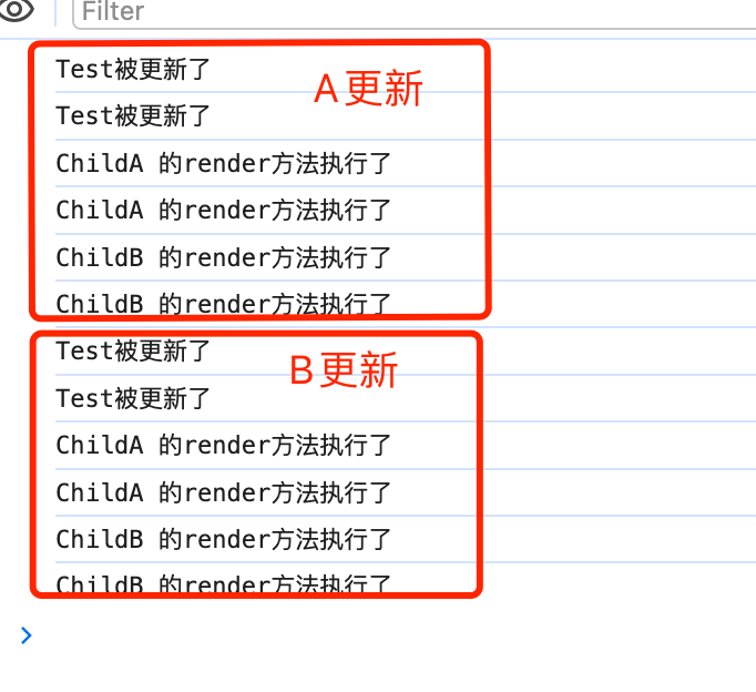 React性能优化(React笔记之二)_react.purecomponent-CSDN博客