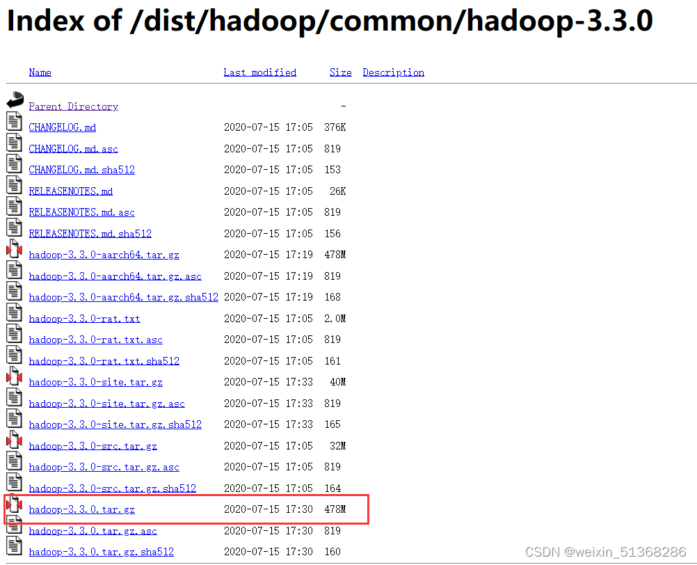 Windows下部署Hadoop3.3.0_hadoop 3.3.0 windows版下载-CSDN博客