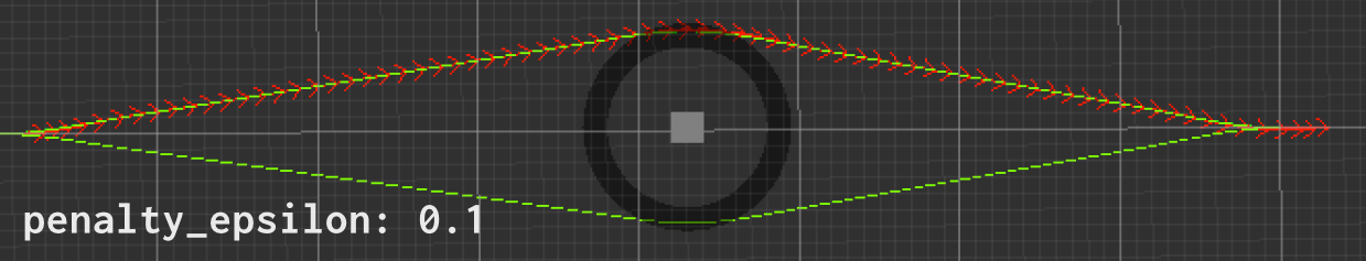 【转载】TEB所有参数含义_teb参数-CSDN博客
