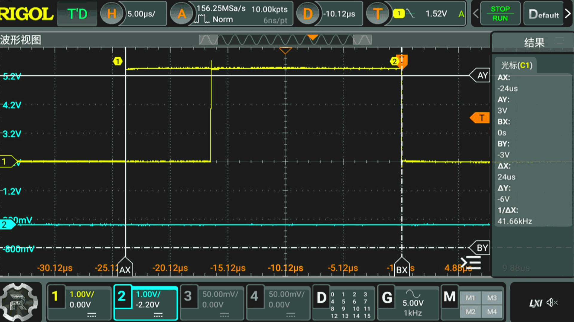 到底CMSIS DSP库有多快？-CSDN博客