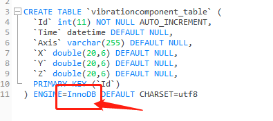 mysql truncate table 磁盘空间未释放解决方法_mysql truncase后占用空间不释放-CSDN博客