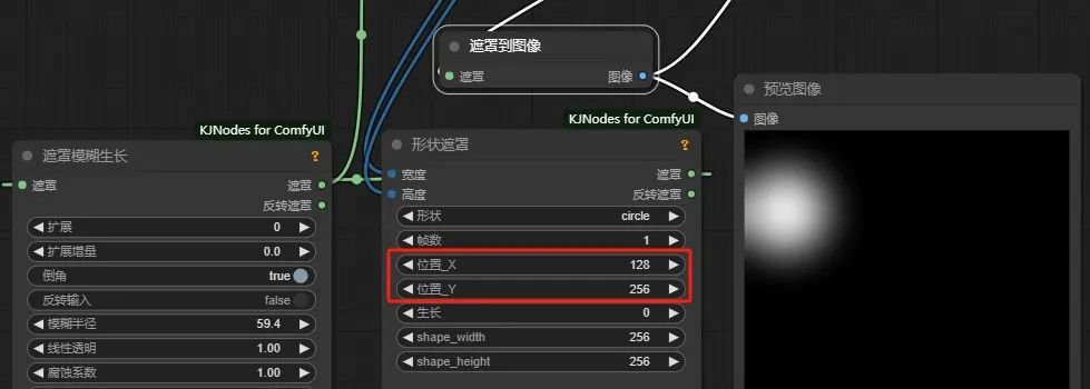 Stable Diffusion｜摄影修图教程，SD轻松打光的三种方法。_sd打光-CSDN博客