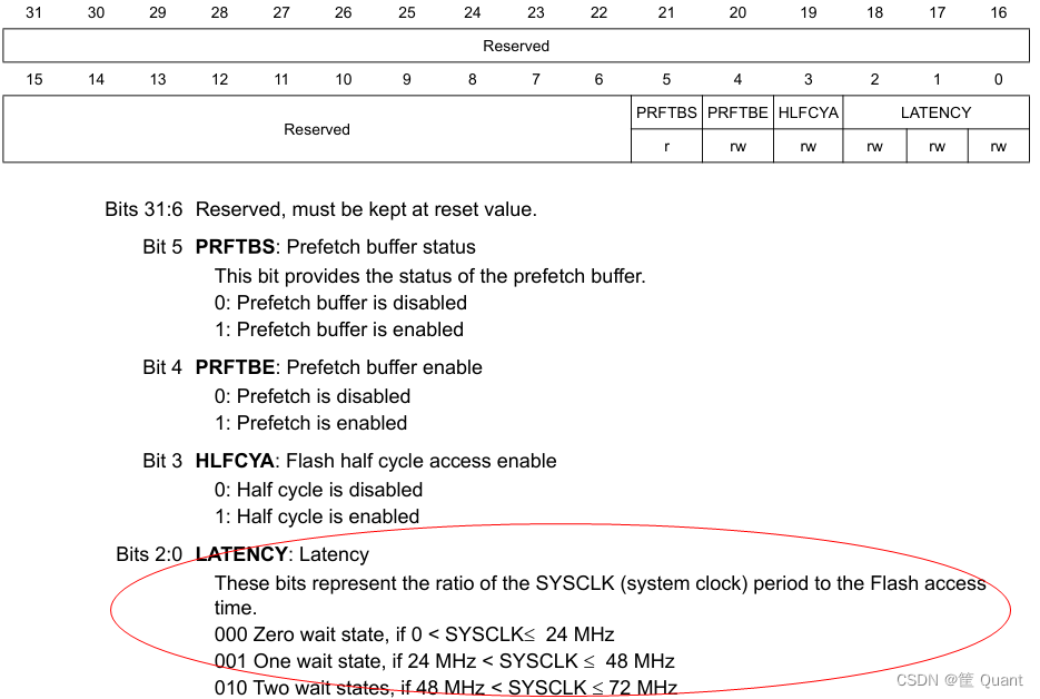 【嵌入式】MDK使用sct文件将代码段放入RAM中执行_.sct是什么文件类型-CSDN博客