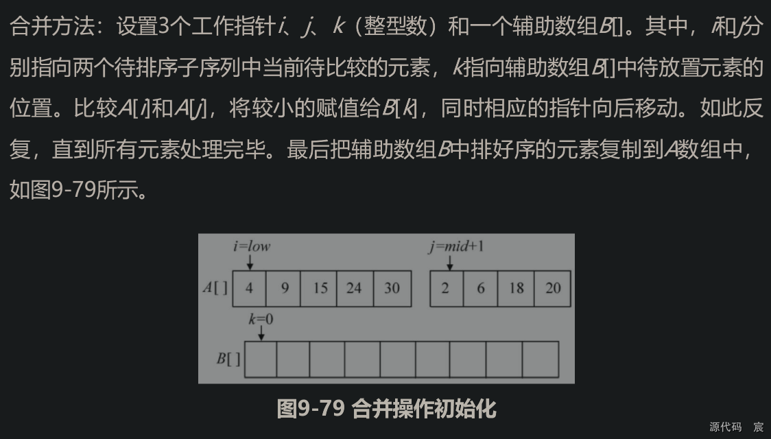 数据结构与算法之排序（cc代码）非递减顺序排列 Csdn博客