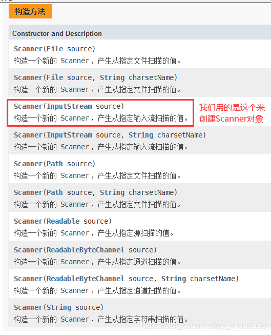[Java教程]4.Scanner进行交互_clair scanner调用clair服务怎么联通-CSDN博客