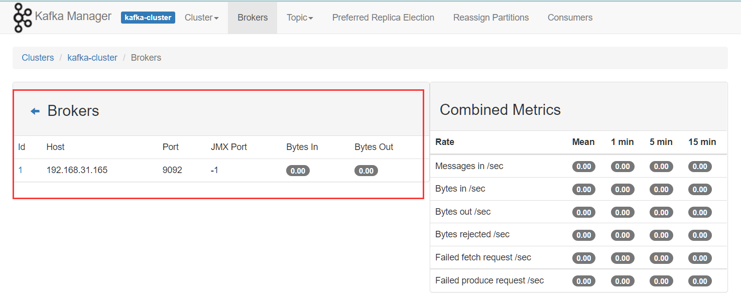docker-compose 安装 Kafka 3.X 附带可视化界面_docker安装kafka3.x-CSDN博客