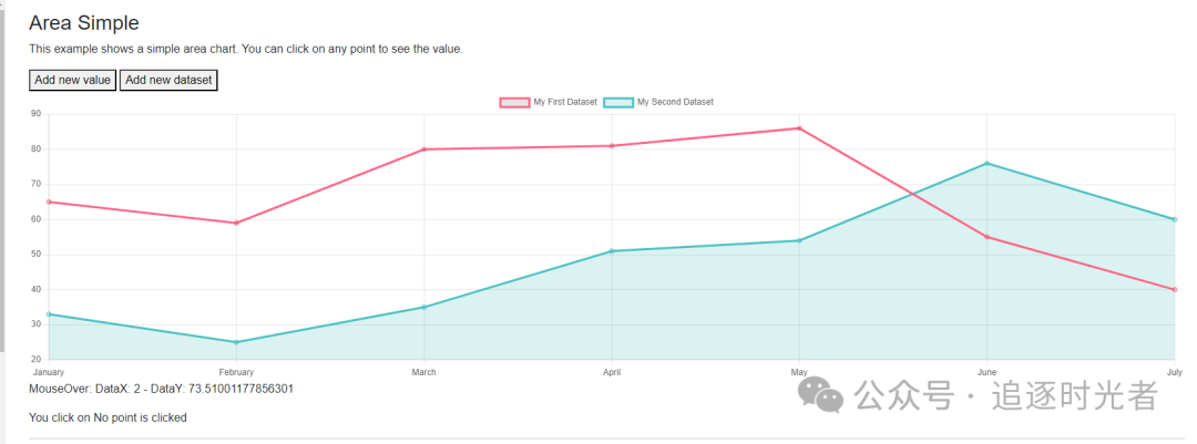 在Blazor中使用Chart.js快速创建图表_blazorchartjs-CSDN博客