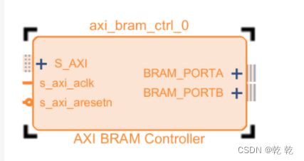 AXI4-Lite 协议读写 BRAM 并仿真验证_axi bram controller-CSDN博客