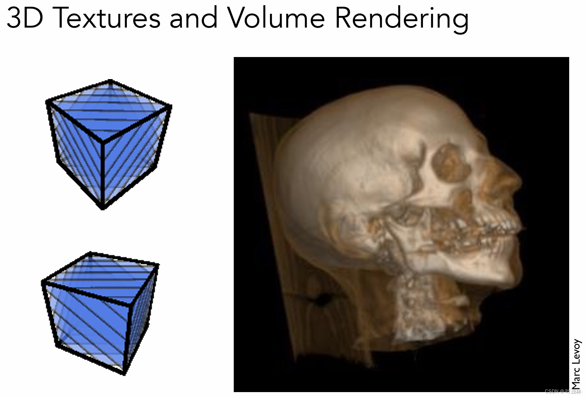 【GAMES101】Lecture 10 纹理应用-CSDN博客