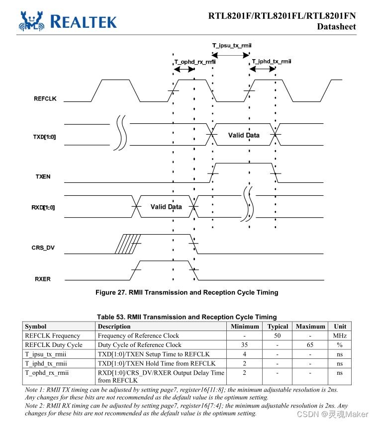 RT-thread lts-v3.1.x版本，GD32F450以太网,上电之后有一定概率ping不通问题处理。_以太网不通的检修-CSDN博客