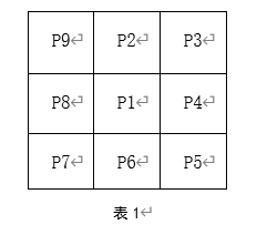 Zhang-Suen骨架提取算法详解-CSDN博客