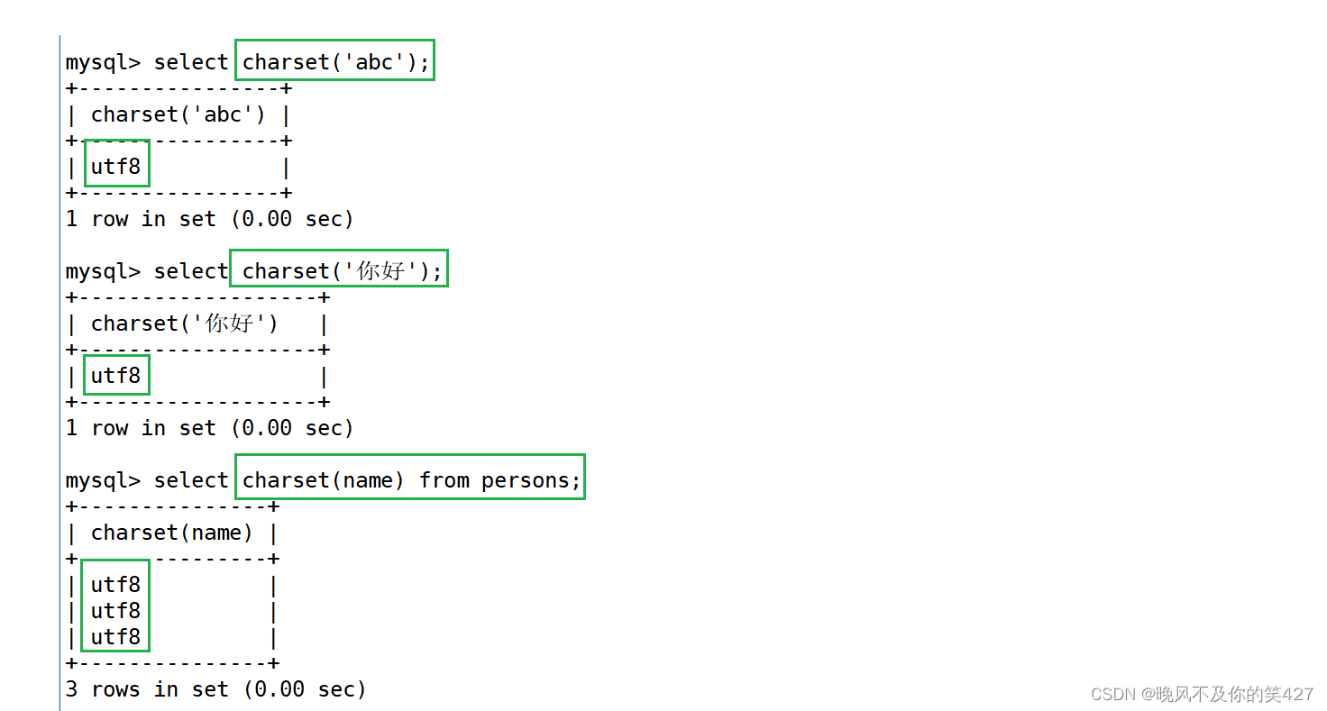 Mysql — 常见函数的使用mysql Database函数用法 Csdn博客
