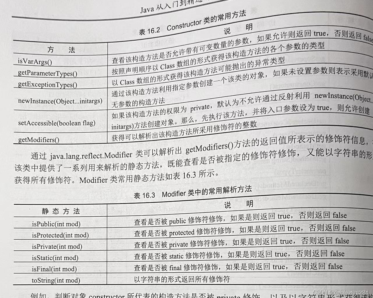 第十六章 反射和注释-CSDN博客