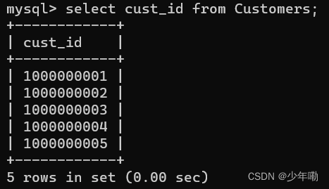 SQL必知必会阅读笔记，作者（Ben Forta）学习贴-CSDN博客
